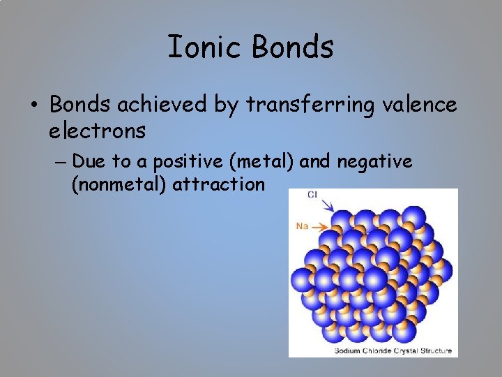 Unit 10 Chemical Bonding Section 1 Ionic and