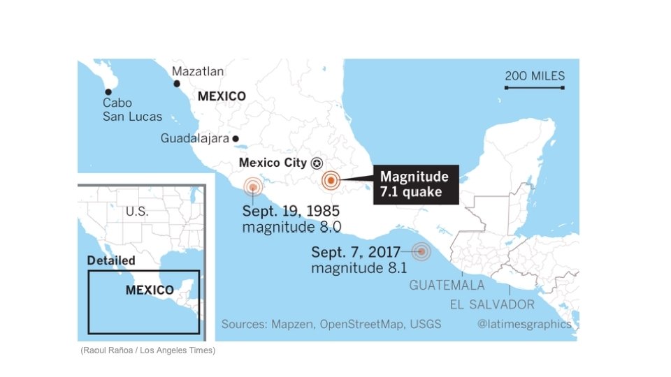 Mexico city earthquake Puebla 2017 Hazard risk and