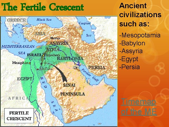 Introduction to the Middle East Absent students Copy