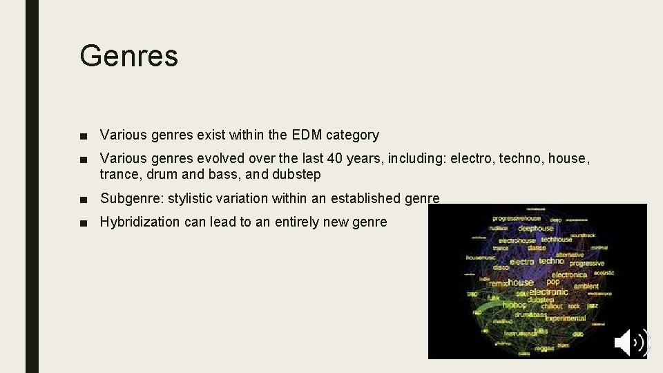 ELECTRONIC DANCE MUSIC By Maddie Young What is