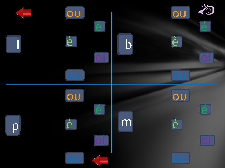 LECTURE FLASH voyelles simples PARTIR DES CONSONNES Cabinet