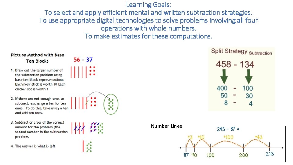 Addition and Subtraction Strategies REVISION show us that