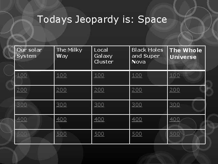 Jeopardy By Jacob Jennings Rules and Guide Welcome