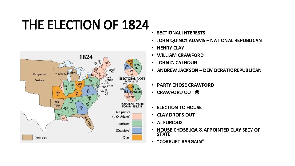 THE RISE OF ANDREW JACKSON OBJ TO EXPLAIN