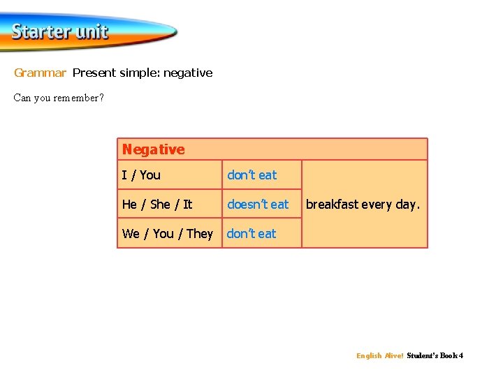 English Alive Students Book 4 Whiteboard Presentation Grammar