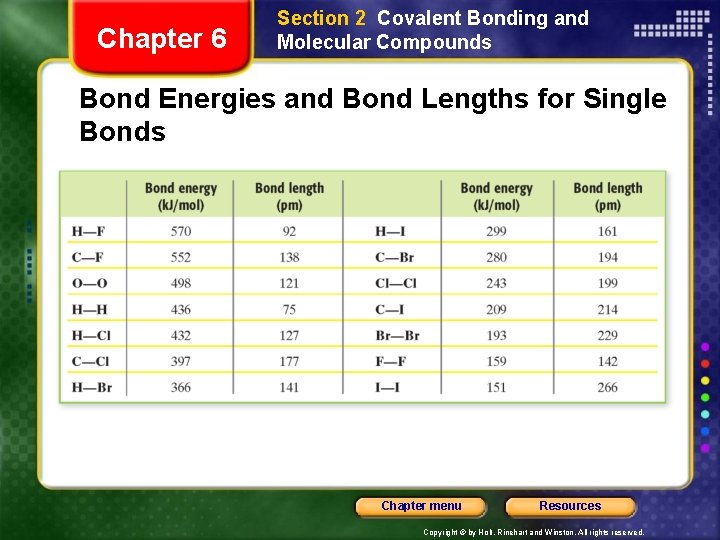 Chapter 6 Section 2 Covalent Bonding and Molecular