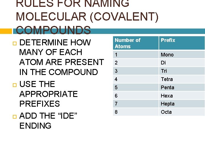 AGENDA BELL WORK 1 2 3 4 5