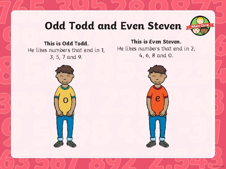 Year 1 Maths Odd and Even numbers Year