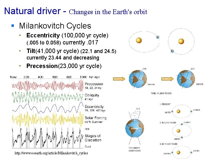Logistics 7 th Global Warming and Space 14