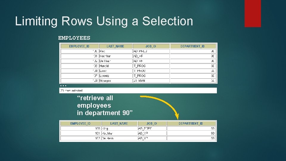 SQL Training Basic SQL Restricting and Sorting Data SQL Training Basic SQL Restricting and Sorting Data