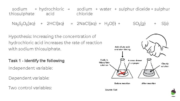 Rate of Reaction Required Practical 2 Worksheet Combined