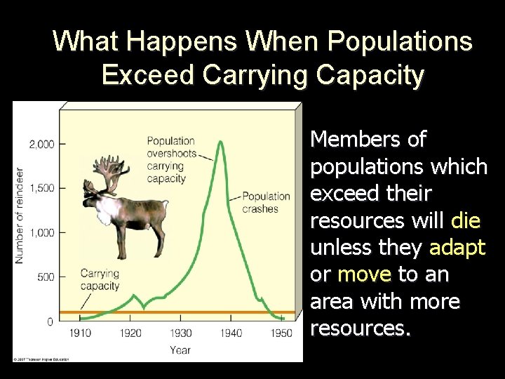9 Population Dynamics Carrying Capacity and Conservation Biology