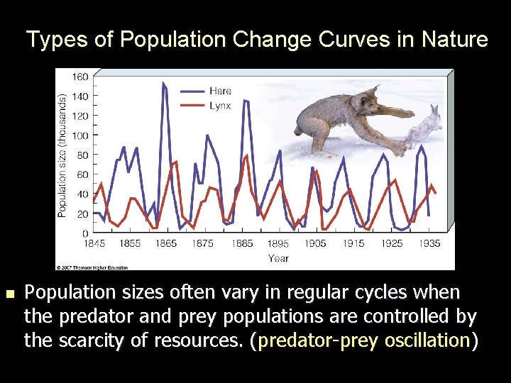 9 Population Dynamics Carrying Capacity and Conservation Biology