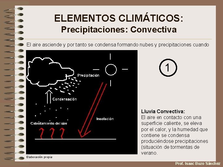 TIEMPO Y CLIMA FACTORES Y ELEMENTOS Isaac Buzo