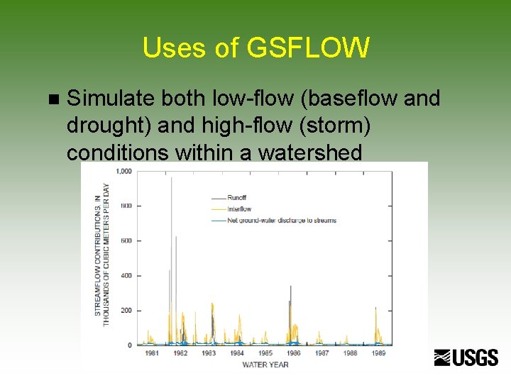 GSFLOW Coupled GroundwaterSurfaceWater Model Background and Possible Applications