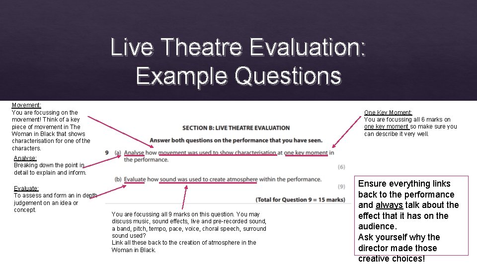 Component 3 Section B Live Theatre Evaluation Live