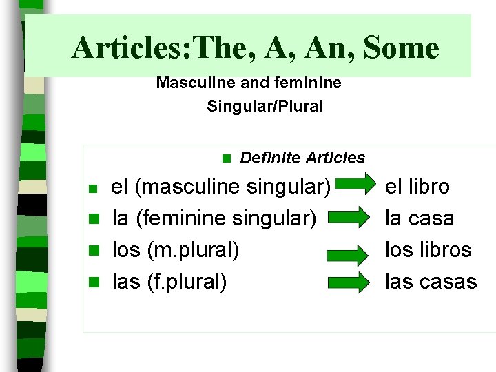 SPANISH Middle School Grammar Lesson Subject pronouns Verbs