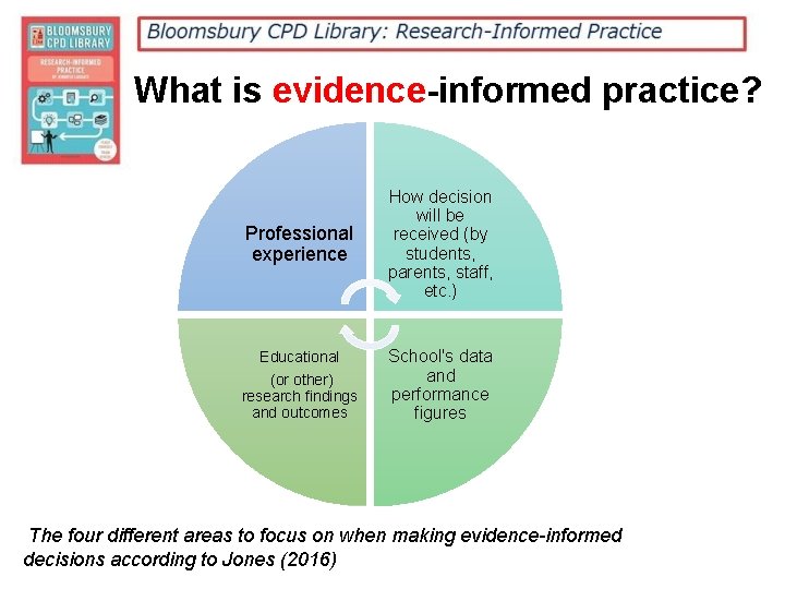 Introducing Research Training Sessions Session 1 A brief