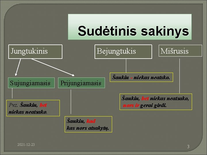 Sudtiniai bejungtukiai sakiniai Klaipdos uolyno gimnazijos mokytoja Sigita