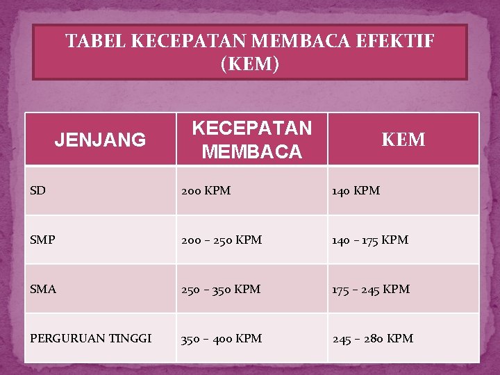 NAMA AFRINALDI KELAS 2 F BAHASA INDONESIA MATA