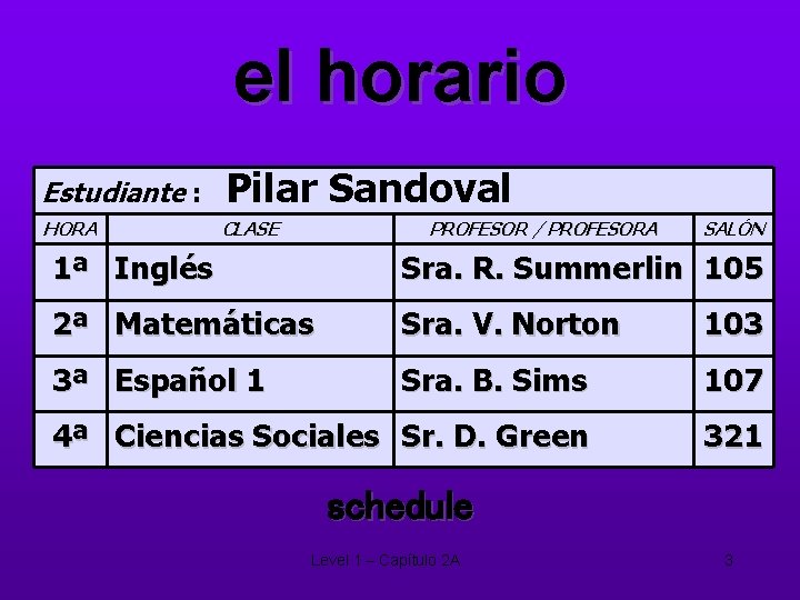 Vocabulario TEMA 2 A Tu da en la