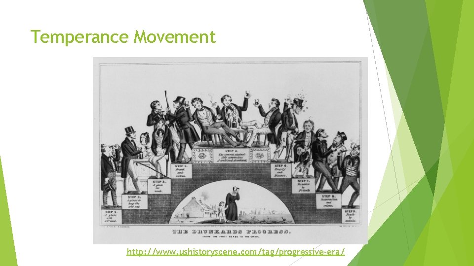 Picturing the Progressive Era By Annamarie Ciccarello and