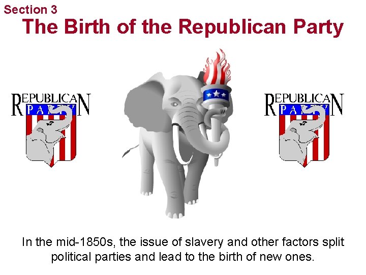 Chapter 10 The Union in Peril Slavery becomes