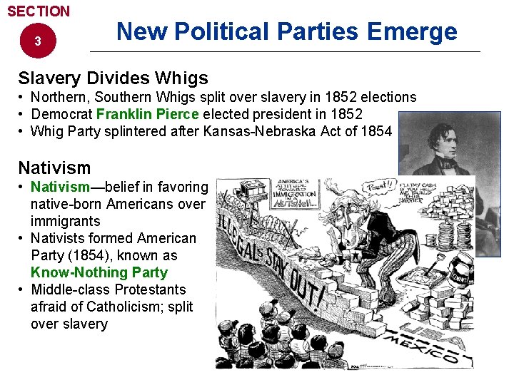 Chapter 10 The Union in Peril Slavery becomes