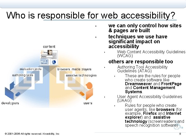 Accessibility 101 2001 2006 Knowbility Inc All rights