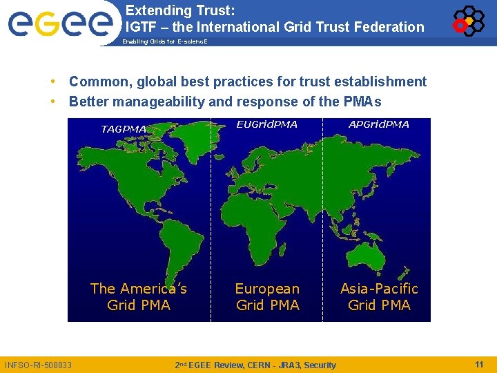 Enabling Grids for Escienc E JRA 3 Security