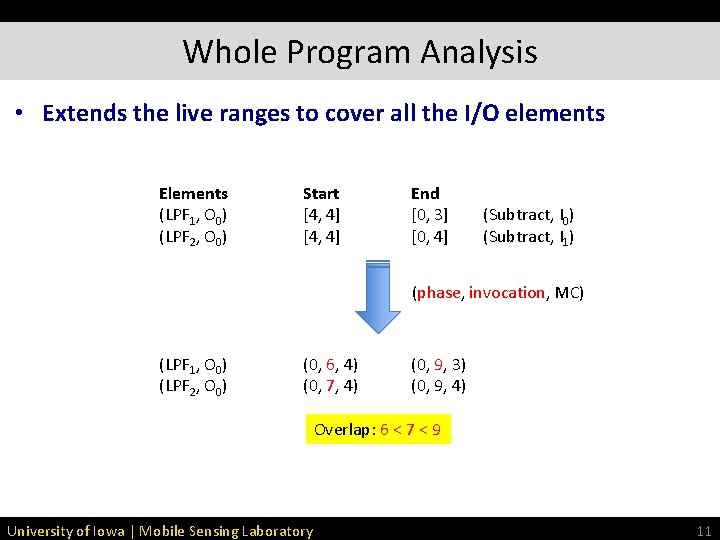 High Performance Stream Processing for Mobile Sensing Applications