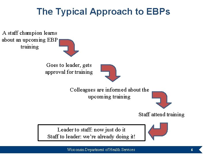 Getting Ready for EvidenceBased Practice Exploration Matters Scott