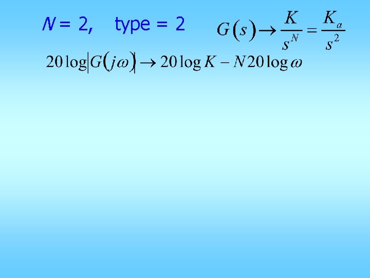 System type steady state tracking Bode plot Rs