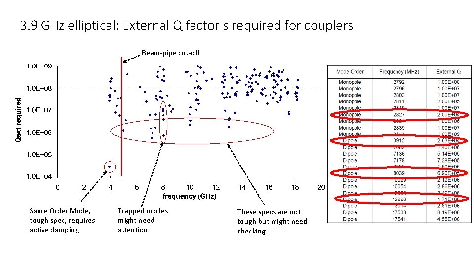 UK ILC Crab Thoughts Graeme Burt ILCCC Design
