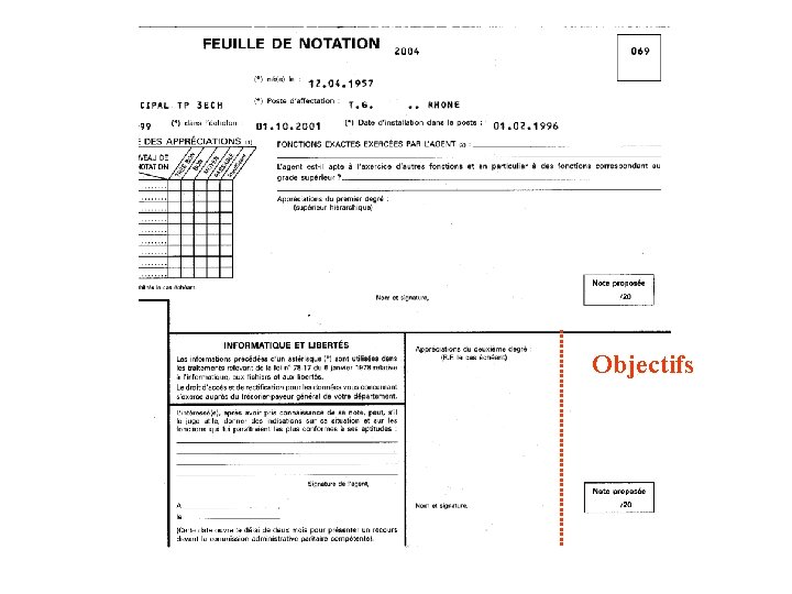 LA NOTATION DES CADRES B et C 2005