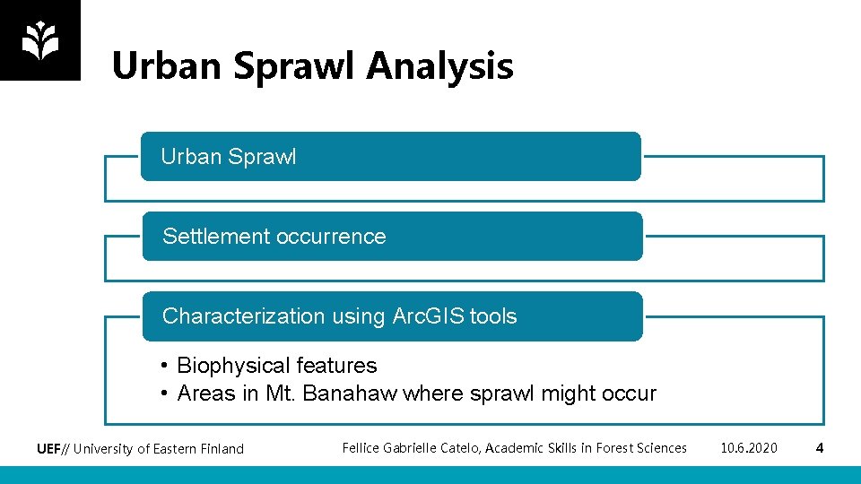 Urban Sprawl Analysis in Mt BanahawSan Cristobal Protected