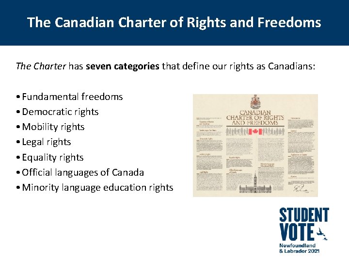 SLIDE DECK 2 Rights and Responsibilities Guiding Questions