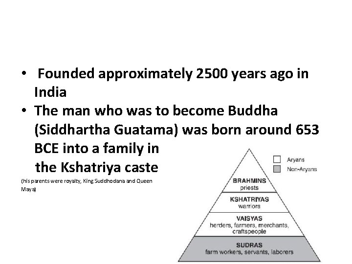 Origins of Buddhism Founded approximately 2500 years ago