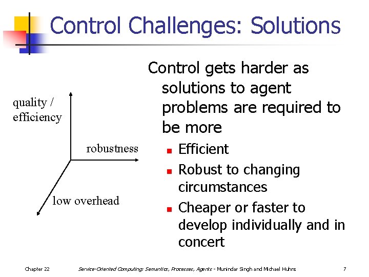 Chapter 22 Building SOC Applications ServiceOriented Computing Semantics