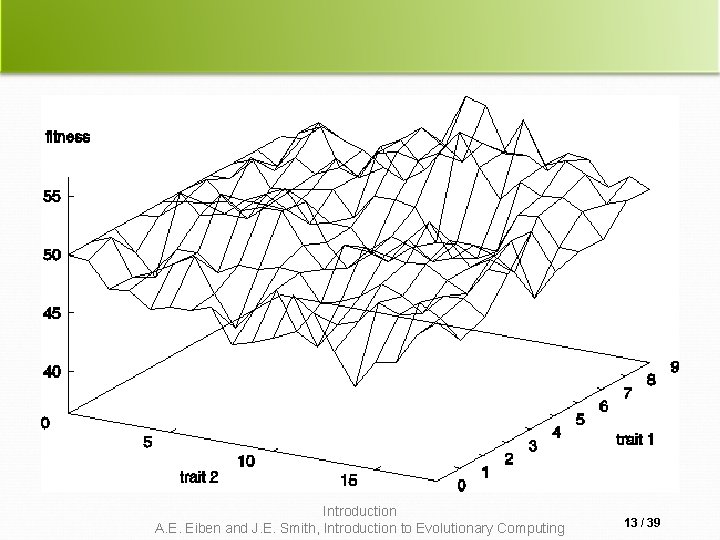 Introduction Chapter 1 Introduction A E Eiben and