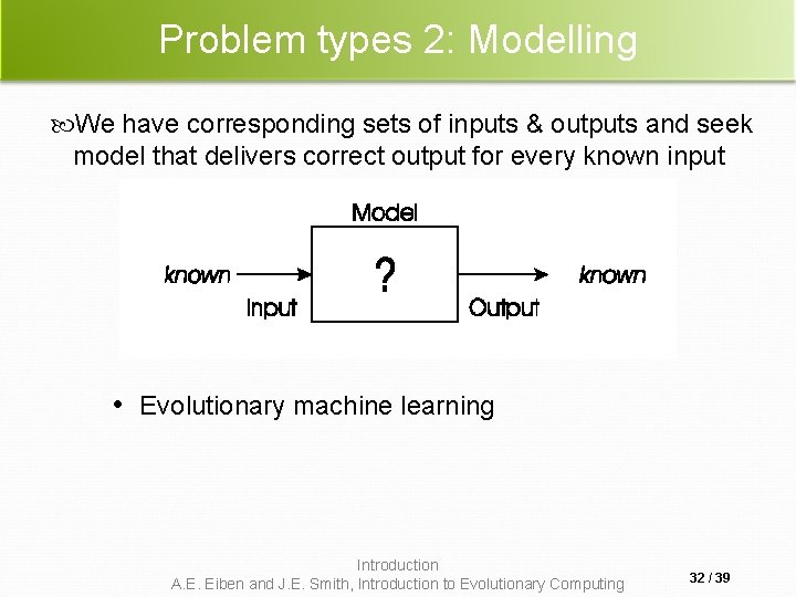 Introduction Chapter 1 Introduction A E Eiben and