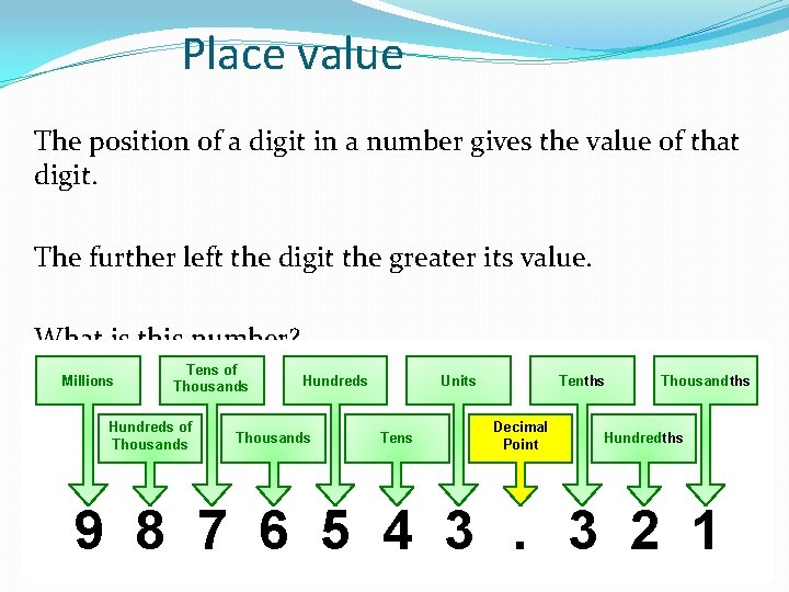 Place value 2 ba 2 identify particular digits