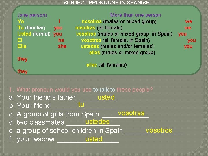 PRONOMBRES PERSONALES Subject pronouns I YOU singular HE