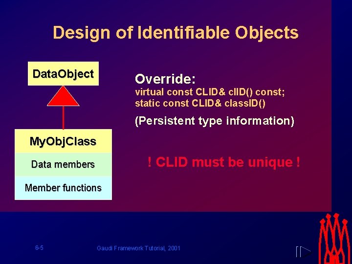 6 Creating Objects and Writing Data Gaudi Framework