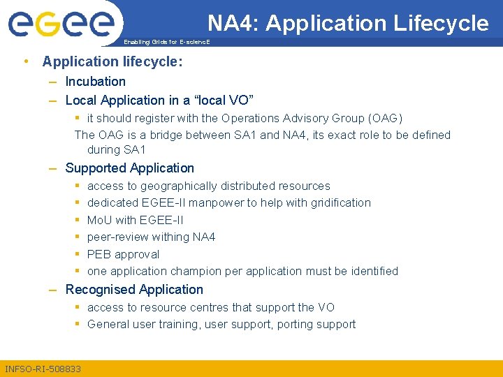 Enabling Grids for Escienc E NA 4 Application