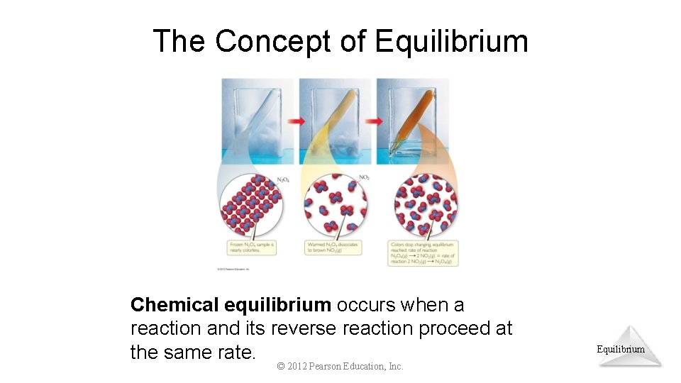 Lecture Presentation Chemical Equilibrium 2012 Pearson Education Inc