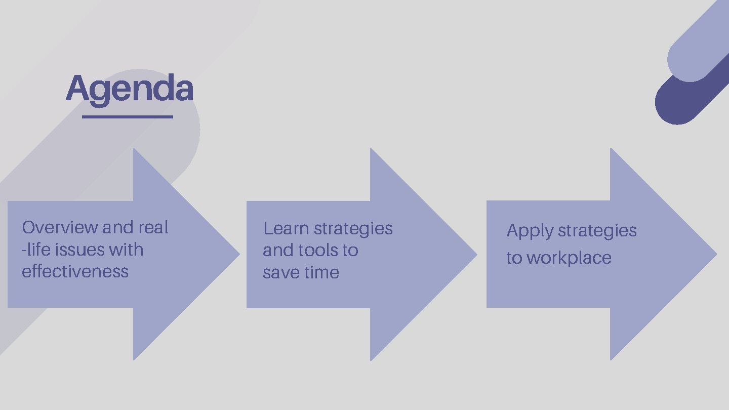 Time Management Tips for Being More Productive on