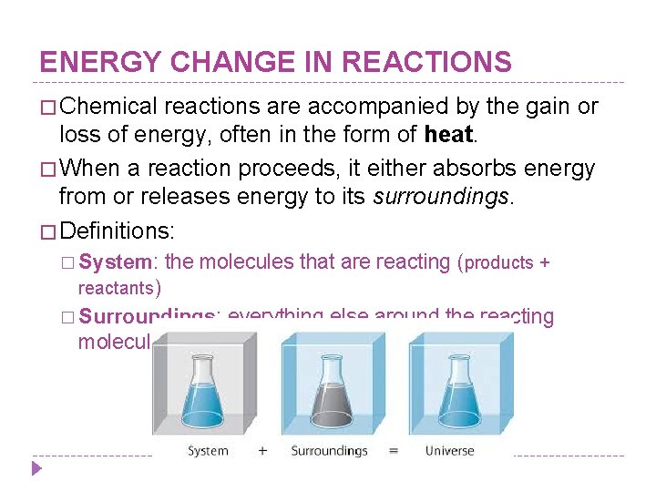 INTRODUCTION Thermochemistry the branch of chemistry that focuses