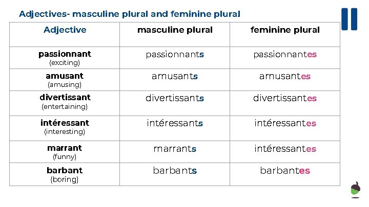 French Talking about TV programmes 13 Using adjectives