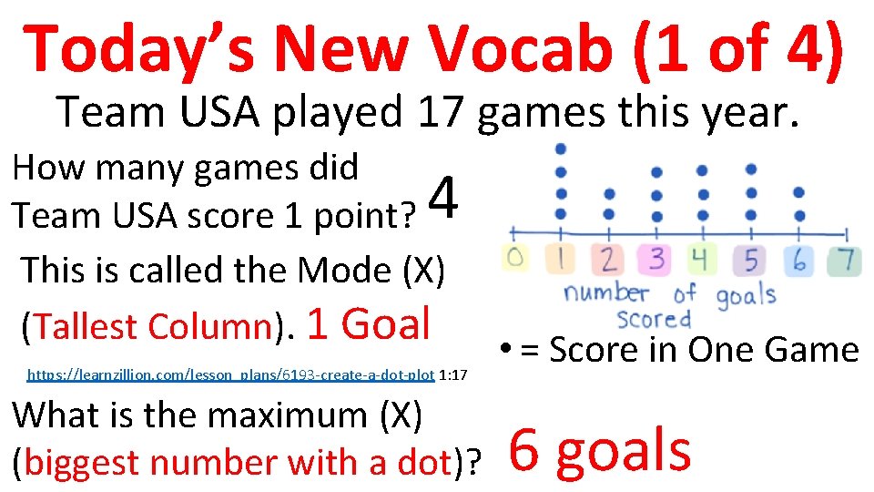 Algebra Unit 9 Statistics 1 2 3 4